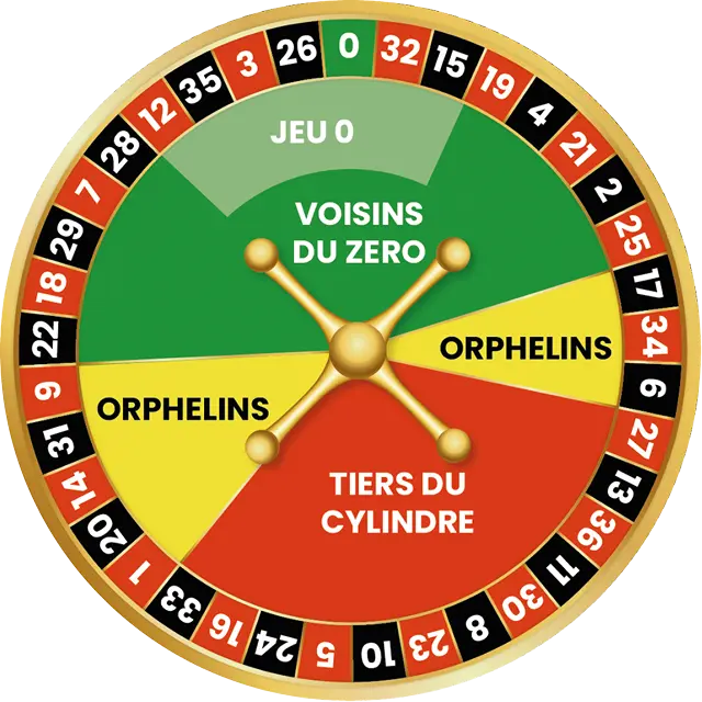 Découvrez l'univers Partouche ! - Partouche.com